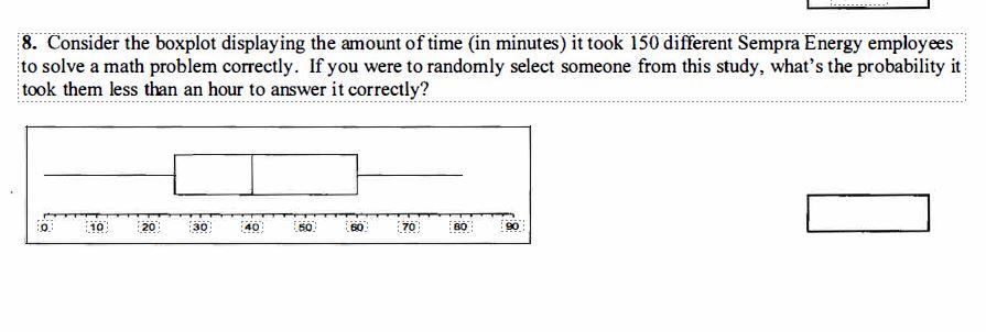 Solved 8. Consider the boxplot displaying the amount of time | Chegg.com