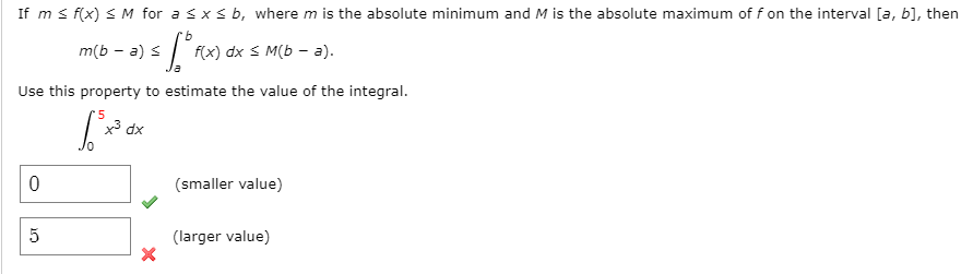Solved If ms f(x)