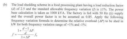 Solved The load shedding scheme in a food processing plant | Chegg.com