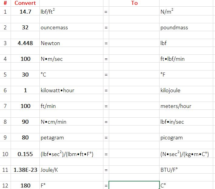 Solved # Convert 1 14.7 Ibf/ft2 32 ouncemass poundmass lbf | Chegg.com