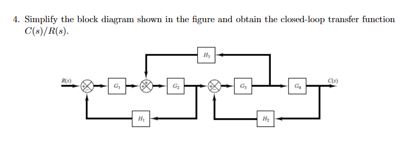 Solved Simplify the block diagram shown in the figure and | Chegg.com