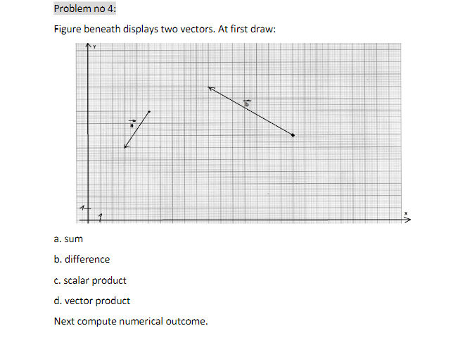 Solved Problem no 4: Figure beneath displays two vectors. At | Chegg.com