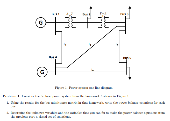 Solved Figure 1: Power system one line diagram Problem 1. | Chegg.com