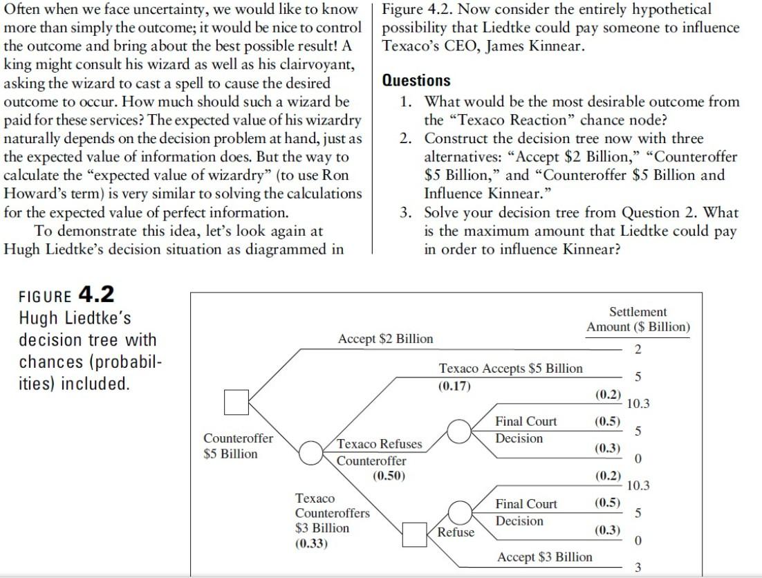 Solved FIGURE 4.2 Hugh Liedtke's decision tree with chances | Chegg.com