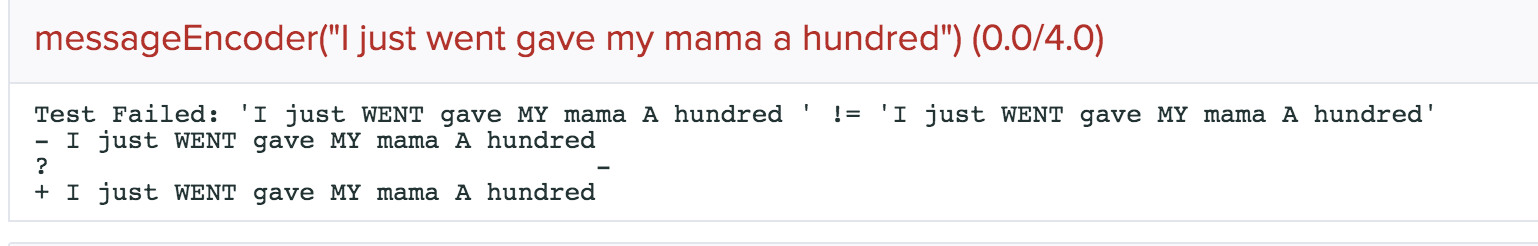 Solved Function Name Messageencoder Parameters Message 