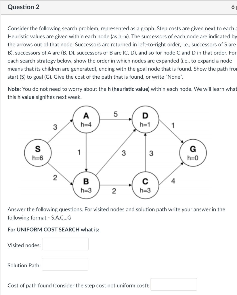 Solved Question 2 Consider the following search problem, | Chegg.com