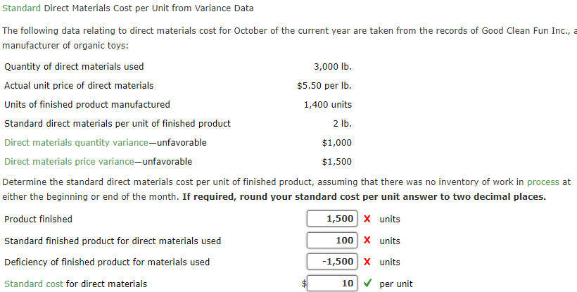 Solved Standard Direct Materials Cost per Unit from Variance | Chegg.com
