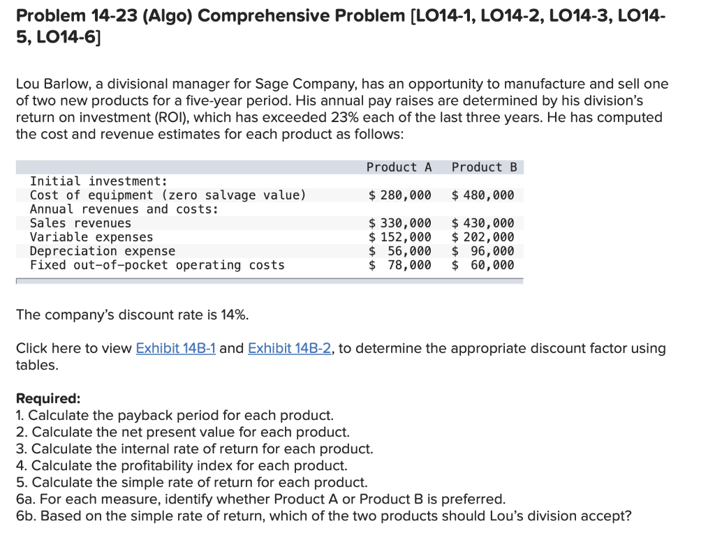 Solved Problem 14-23 (Algo) Comprehensive Problem (LO14-1, | Chegg.com