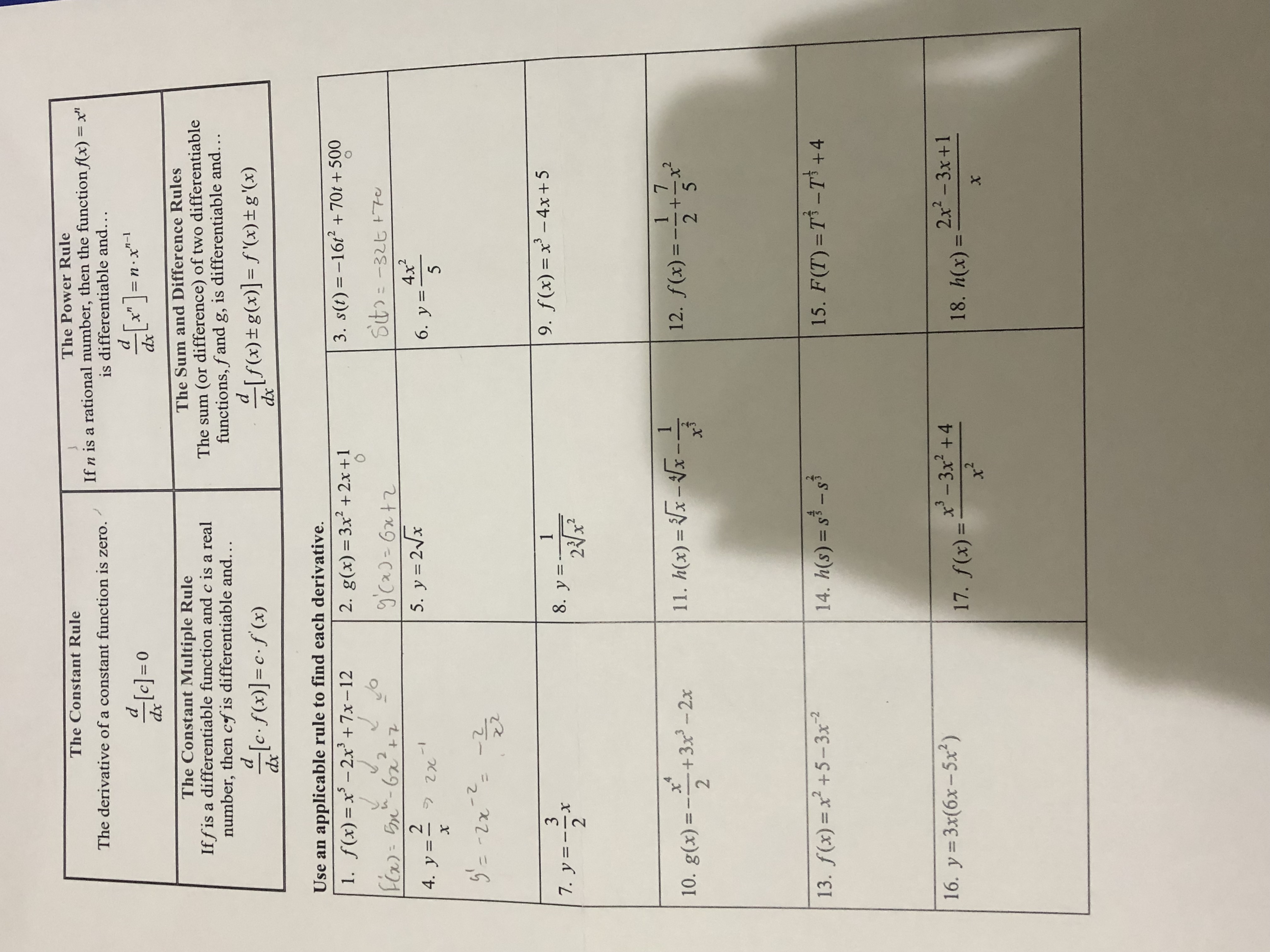 Solved Use an applicable rule to find each derivative. | Chegg.com