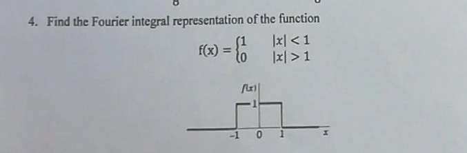Solved 4. Find the Fourier integral representation of the | Chegg.com