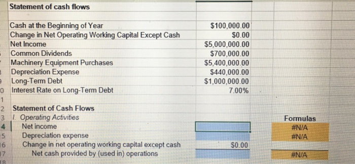 Solved Excel Online Structured Activity: Statement of cash | Chegg.com