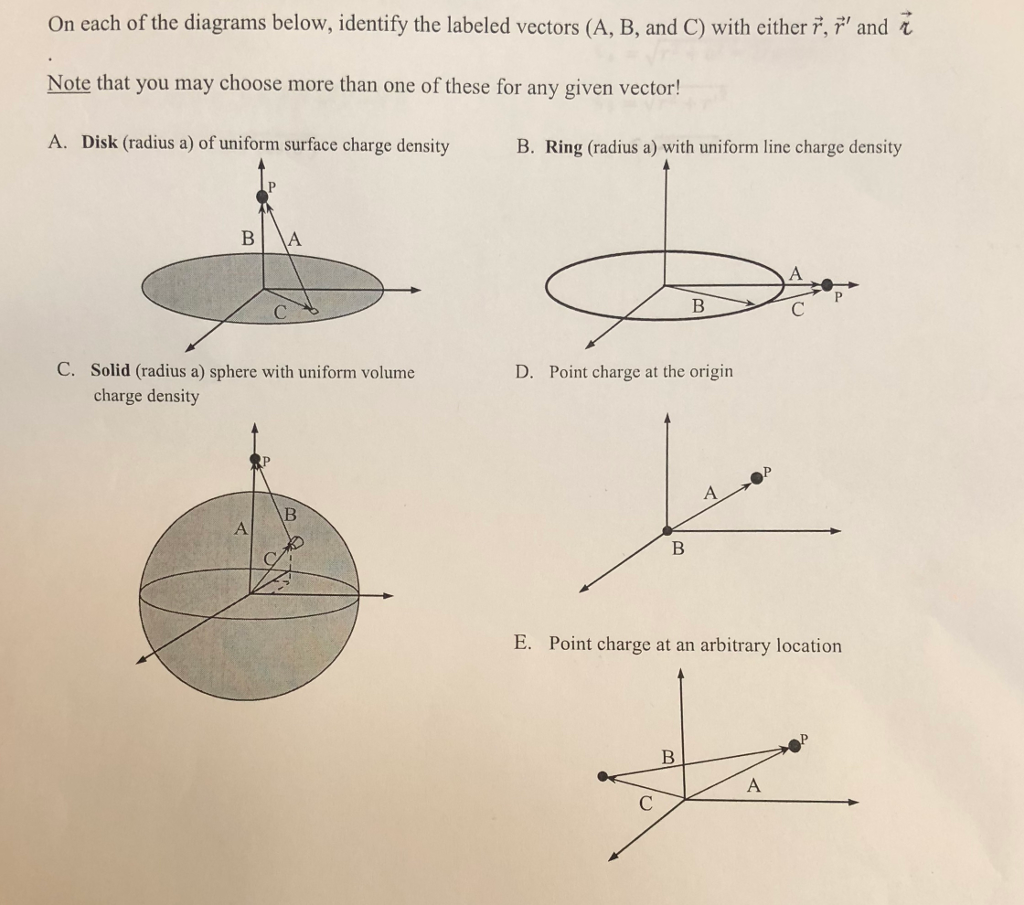 Solved part A: label vectors A,B,C as vector r or vector r' | Chegg.com