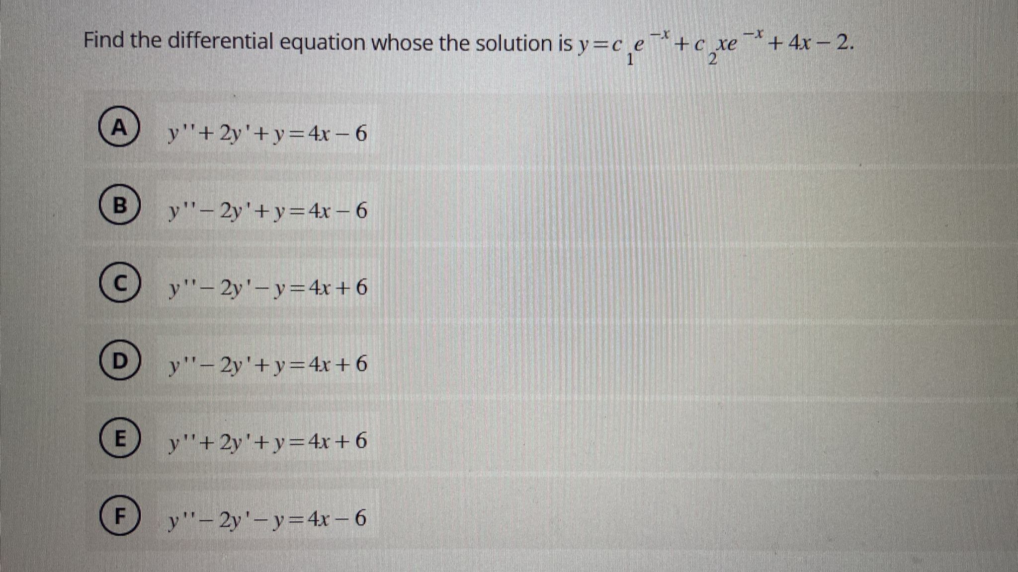 Solved Find the differential equation whose the solution is | Chegg.com