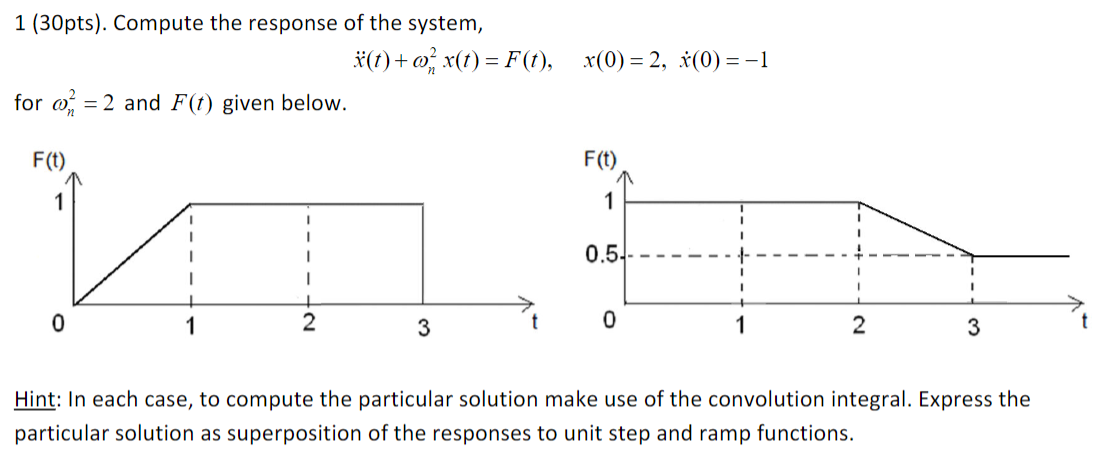 Solved 1 (30pts). Compute the response of the system, 2( ) ( | Chegg.com