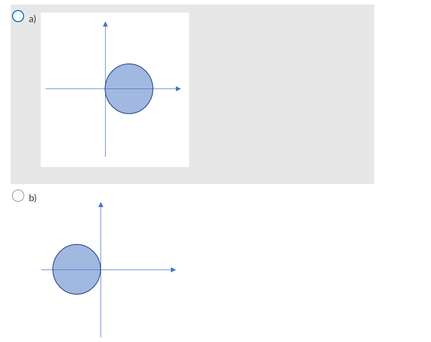 Solved If the principal stress are s1=2,s2=0,s3=0 What do | Chegg.com
