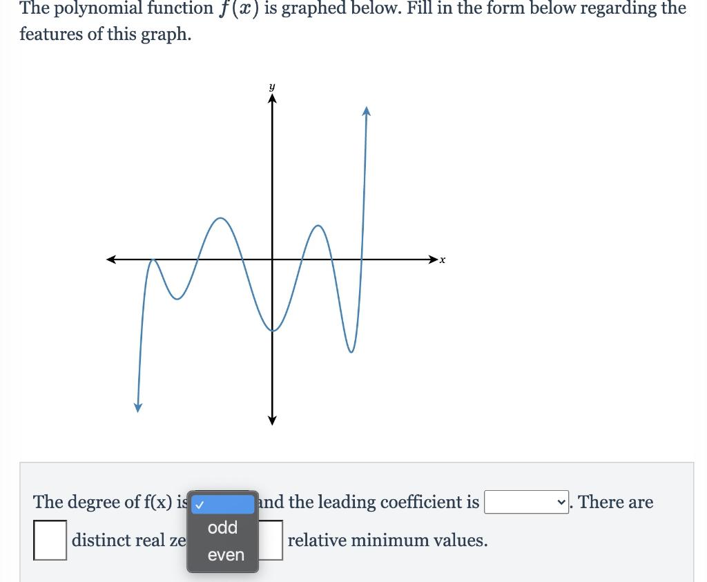 Solved The polynomial function f(x) is graphed below. Fill | Chegg.com
