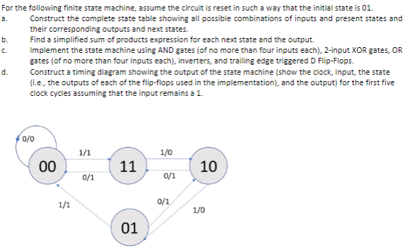 Solved b. For the following finite state machine, assume the | Chegg.com