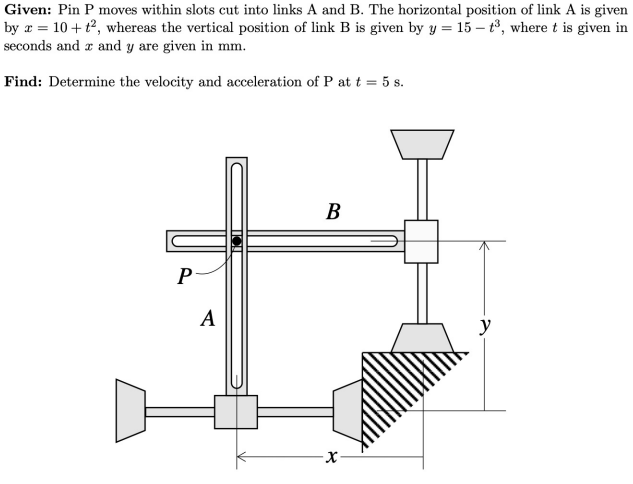 Solved Given: Pin P moves within slots cut into links A and | Chegg.com