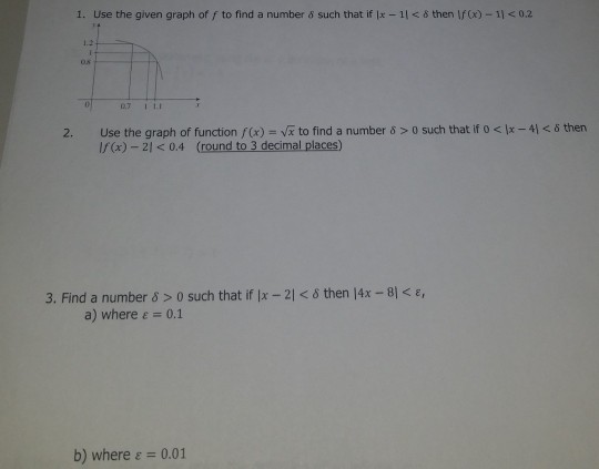Solved 1. Use the given graph of f to find a number δ such | Chegg.com