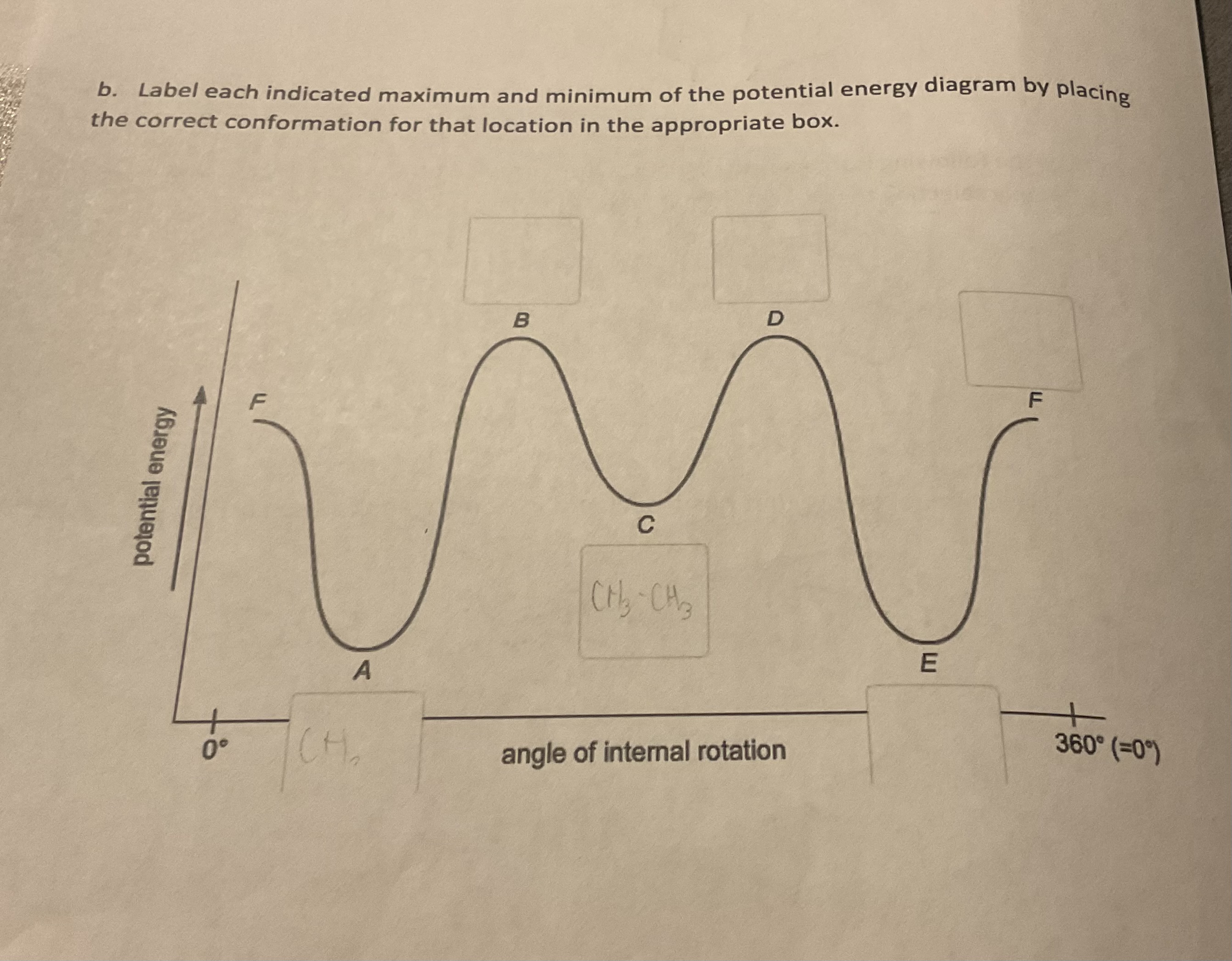 Solved b. ﻿Label each indicated maximum and minimum of the | Chegg.com