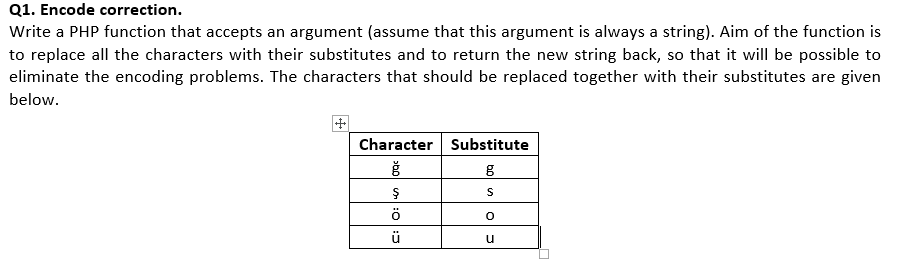 Solved Q1. Encode correction. Write a PHP function that | Chegg.com