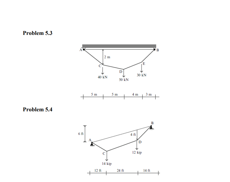 Solved Problem 53 Problem 54 