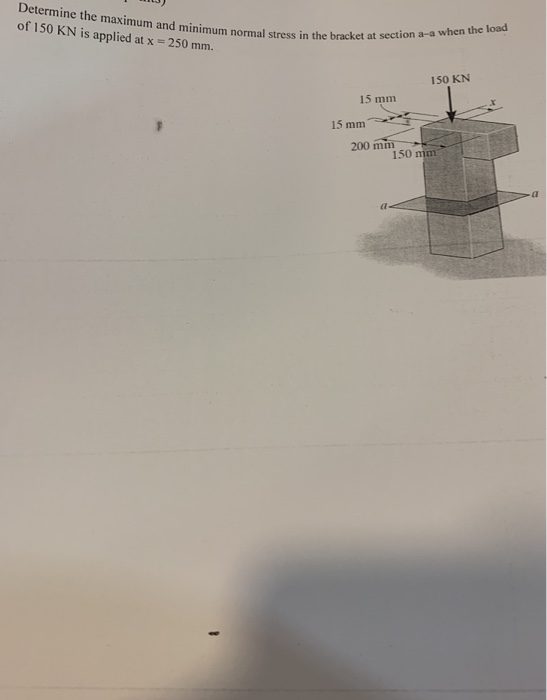 Solved Determine the maximum and minimum normal stress in | Chegg.com