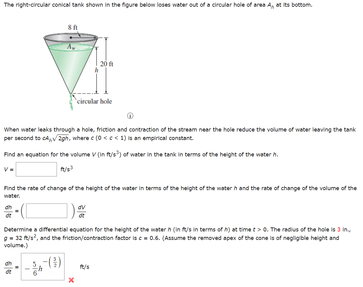 Solved The right-circular conical tank shown in the figure | Chegg.com
