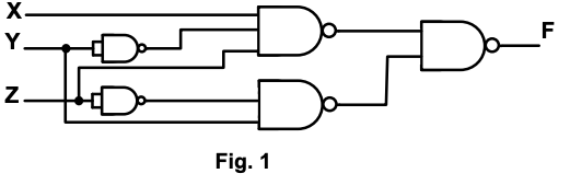 Solved Fig. 1 shows the logic diagram of a combinatorial | Chegg.com