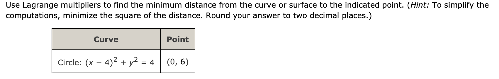 Solved Use Lagrange multipliers to find the minimum distance | Chegg.com