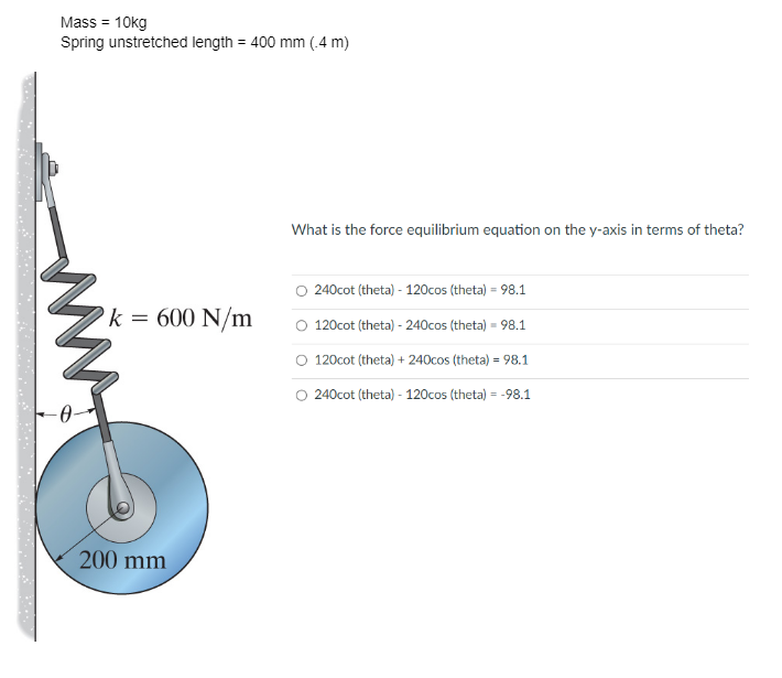 Solved Mass =10 kg Spring unstretched length =400 mm(.4 m) | Chegg.com