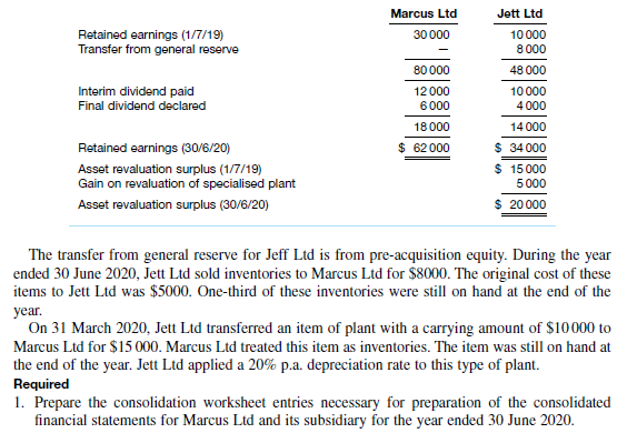 29.15 Undervalued assets, partial goodwill method, | Chegg.com