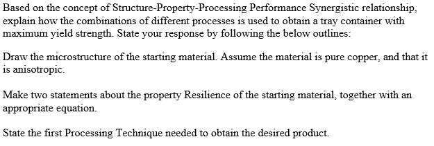 Solved Based on the concept of Structure-Property-Processing | Chegg.com