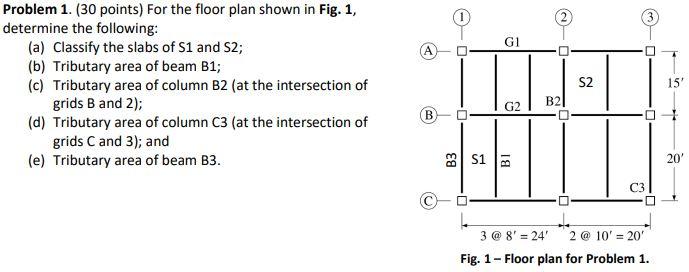 Solved G1 A Problem 1. (30 points) For the floor plan shown | Chegg.com