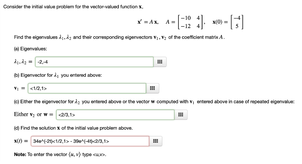 Solved Consider the initial value problem for the | Chegg.com