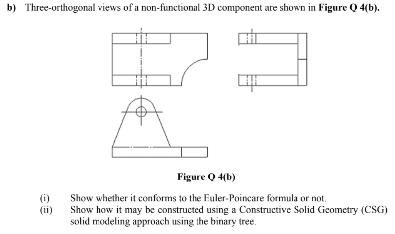 Solved b) Three-orthogonal views of a non-functional 3D | Chegg.com