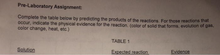 Solved Pre-Laboratory Assignment: Complete the table below | Chegg.com