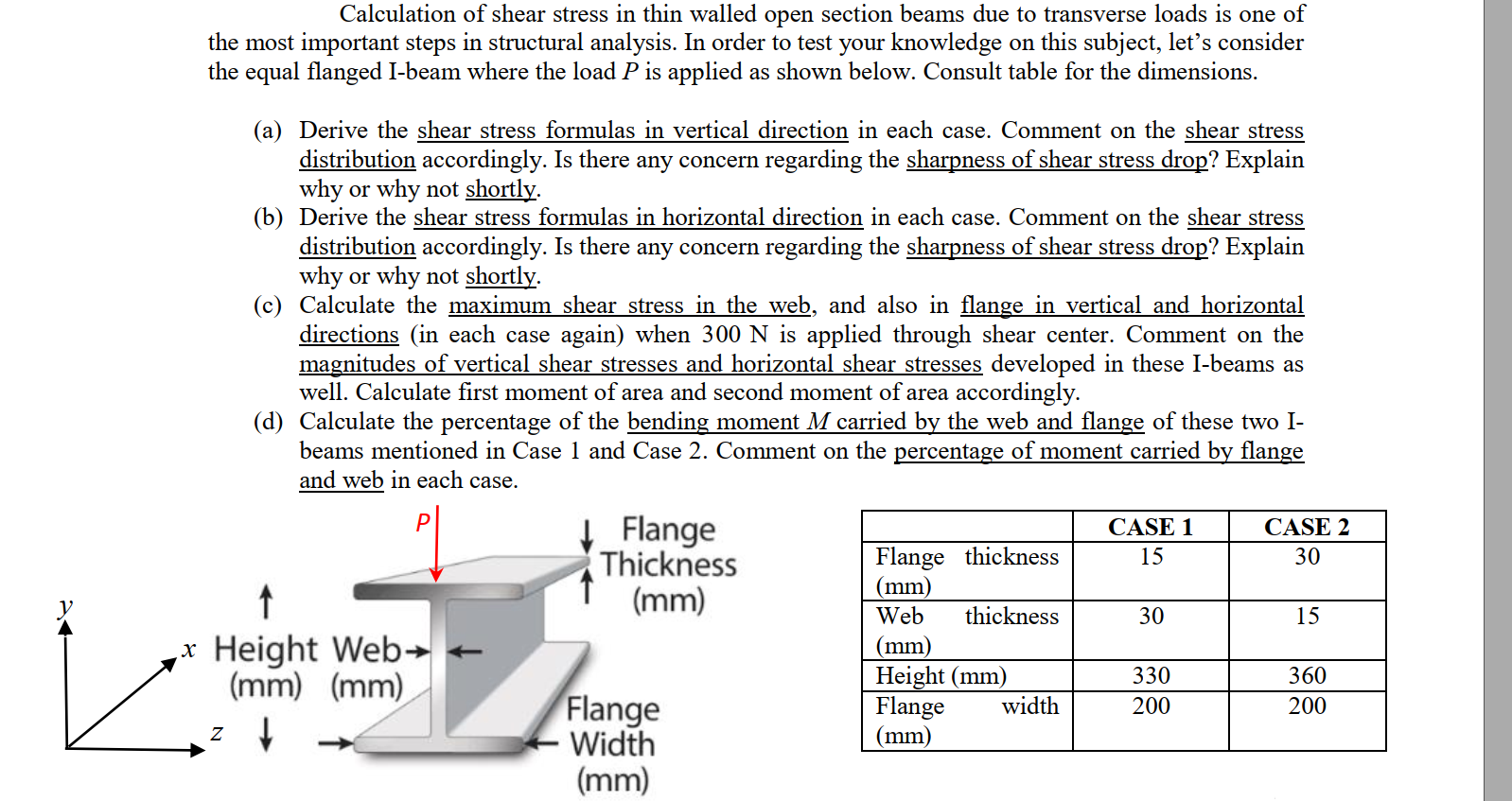 Calculation of shear stress in thin walled open | Chegg.com