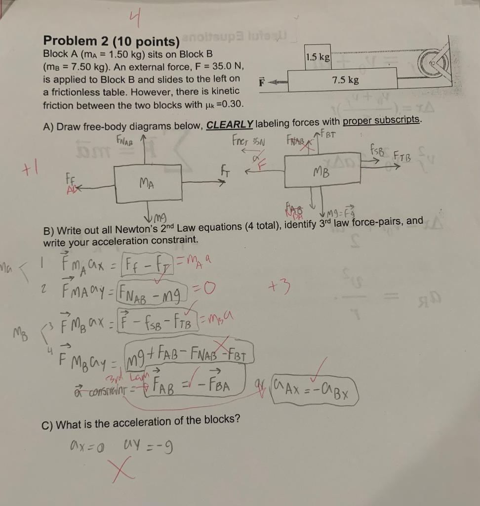 Solved Problem 2 (10 points) Block A(mA=1.50 kg) sits on | Chegg.com