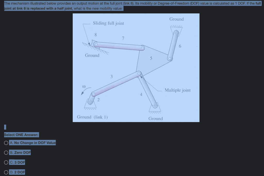 Solved The mechanism illustrated below provides an output | Chegg.com