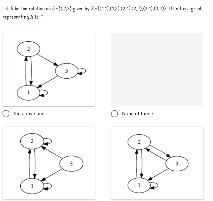 Solved Let R be the relation on S={1,2,3} given by R= | Chegg.com
