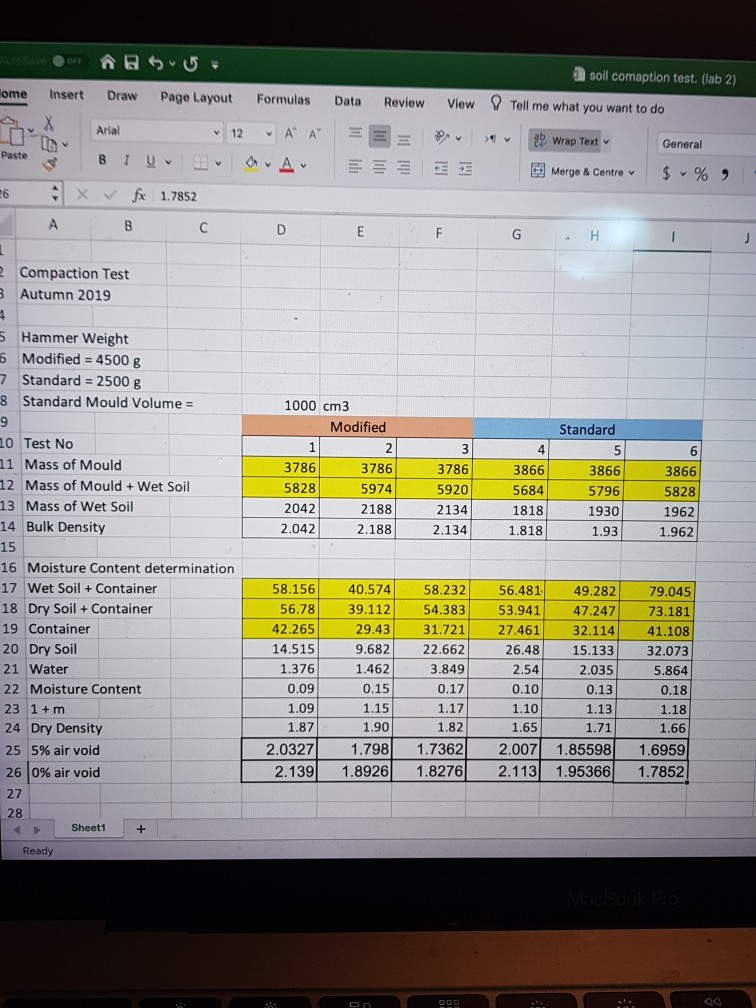 Solved 2. Plot the dry density versus moisture content for | Chegg.com