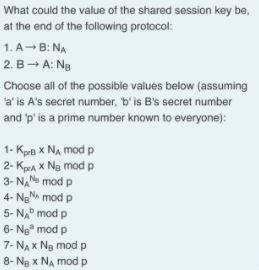 Solved What could the value of the shared session key be, at | Chegg.com