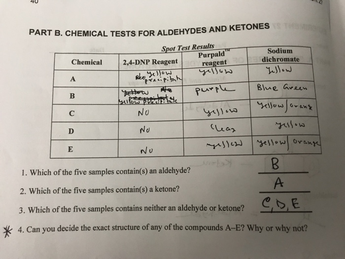 Solved PAR T B. CHEMICAL TESTS FOR ALDEHYDES AND KETONES | Chegg.com