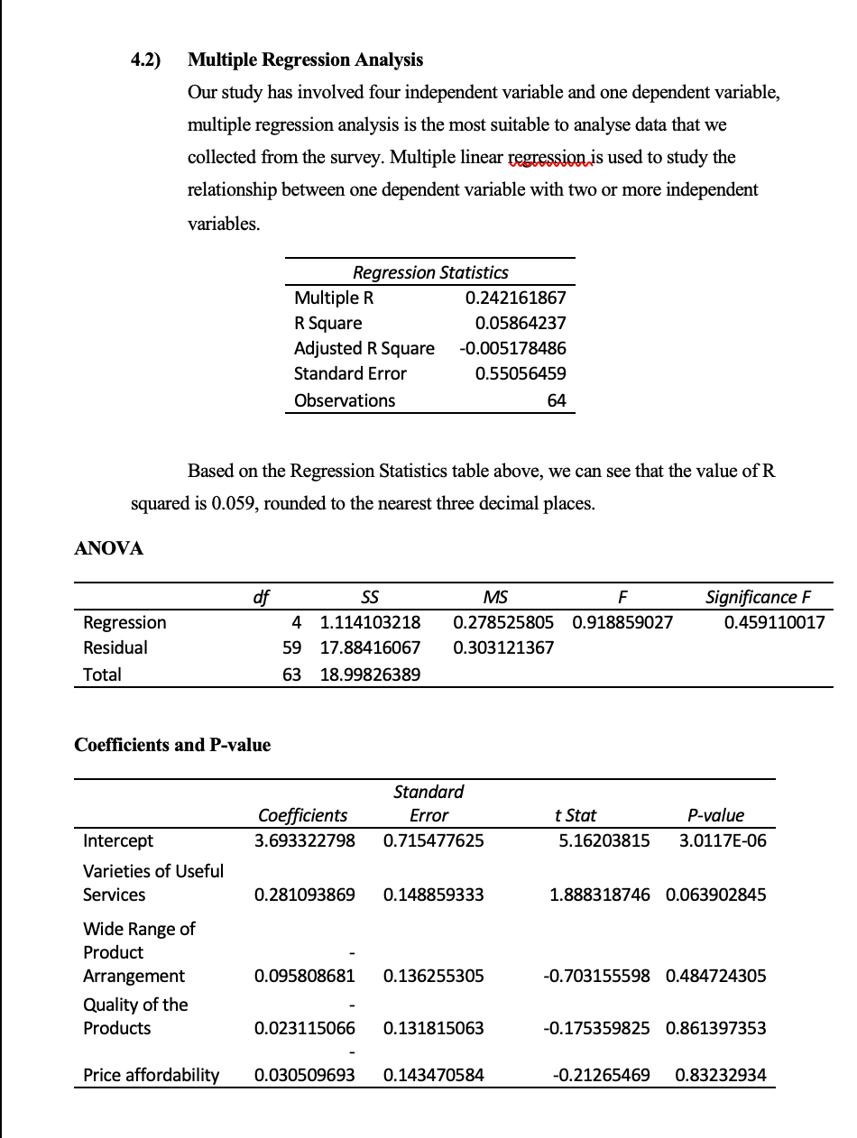Solved 4.2) Multiple Regression Analysis Our study has | Chegg.com