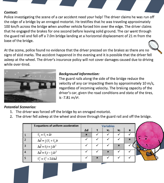 Solved Police investigating the scene of a car accident need | Chegg.com