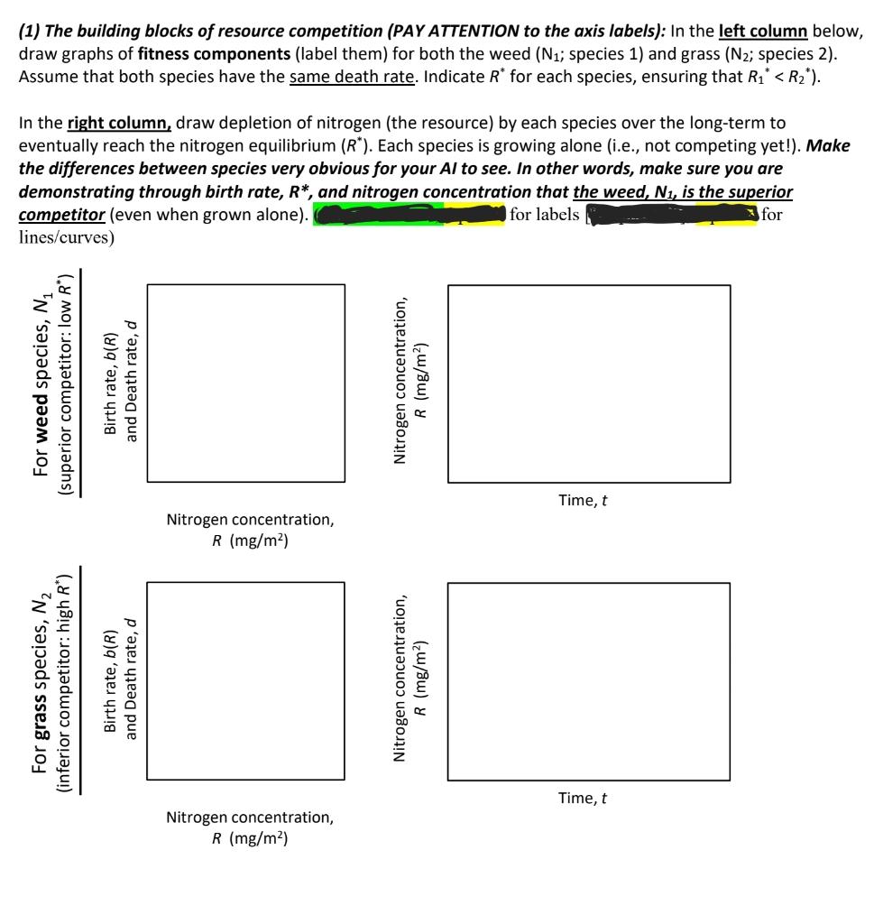 (1) The building blocks of resource competition (PAY | Chegg.com