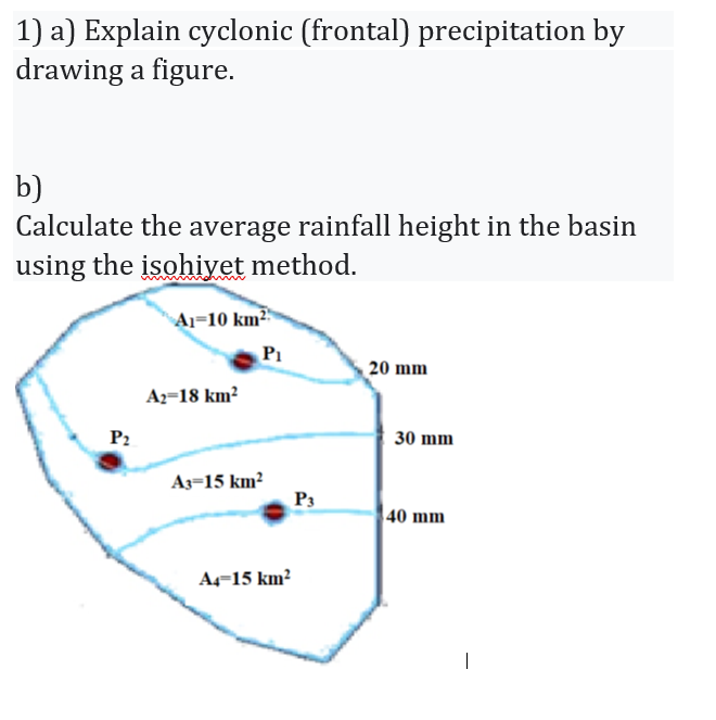 Solved 1) a) Explain cyclonic (frontal) precipitation by | Chegg.com