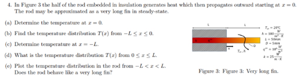 Solved . In Figure 3 the half of the rod embedded in | Chegg.com