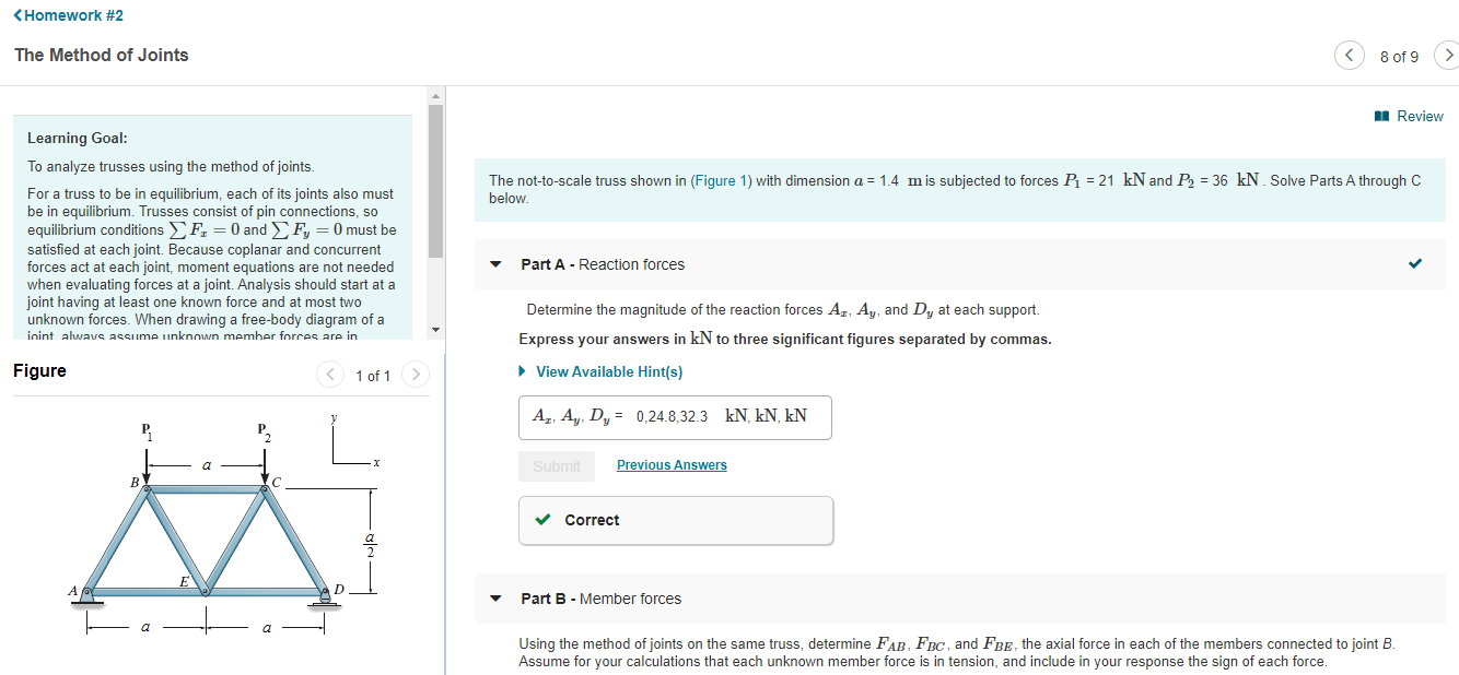 Solved I Review Learning Goal: Part B - Member forces To | Chegg.com